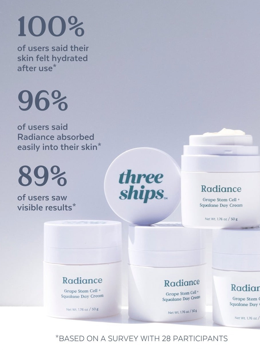 Radiance Grape Stem Cell + Squalane Day Cream – For Days